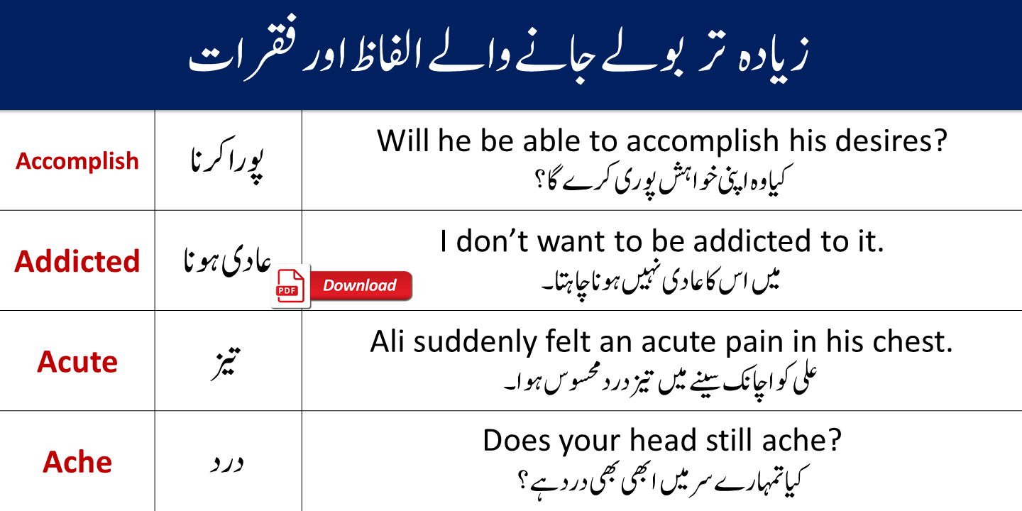 45 common Urdu words in English used in daily life - Seekhlein