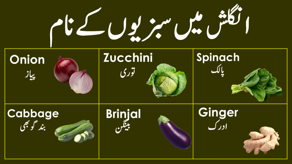 41 Vegetable Names In Urdu And English With Pictures - Seekhlein