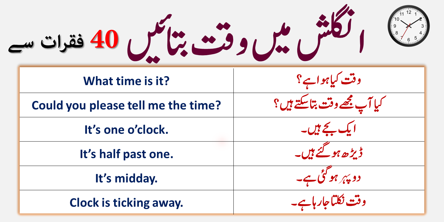 How To Say Time In English - Seekhlein