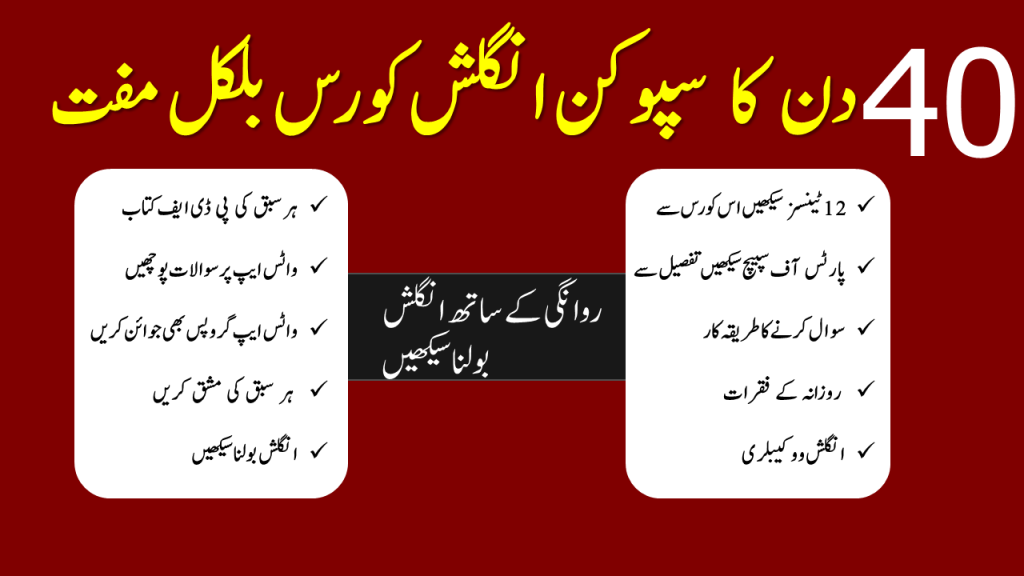 40 Days English Speaking Course In Urdu With PDF - Seekhlein