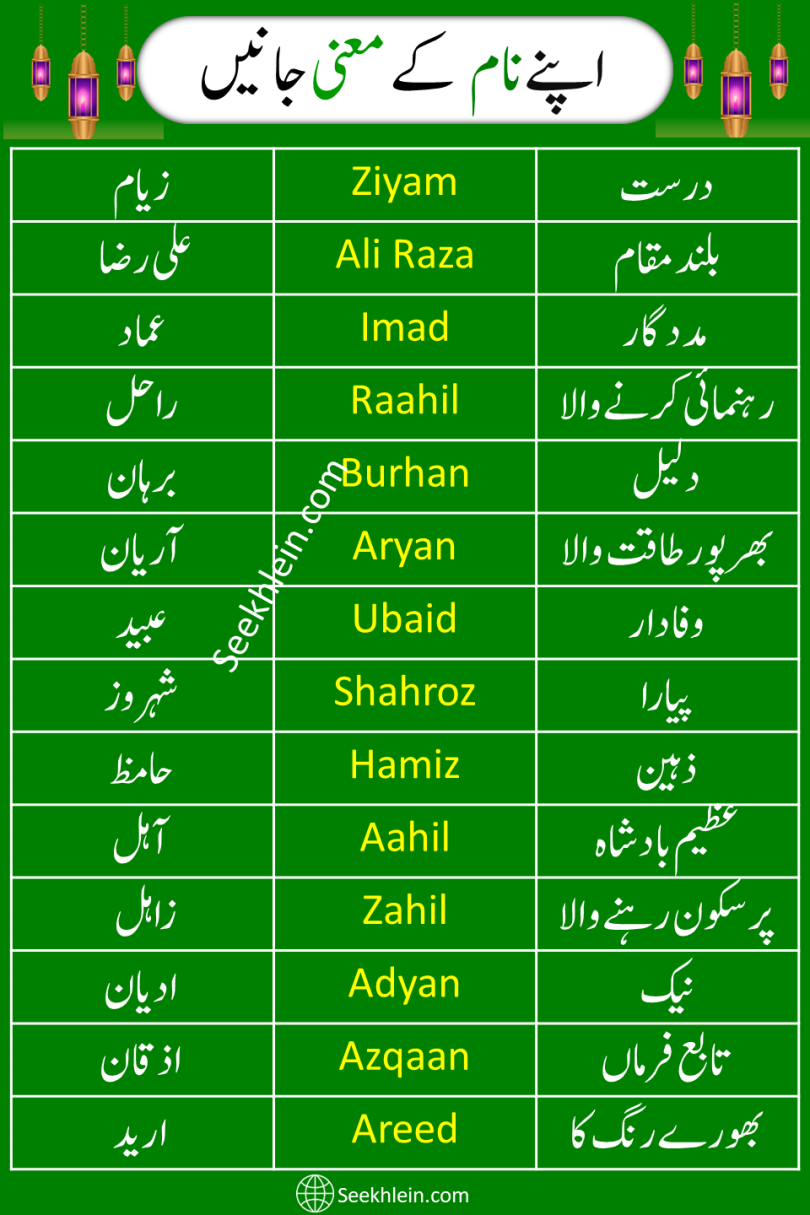 45 Islamic Names With Urdu Meanings - Seekhlein
