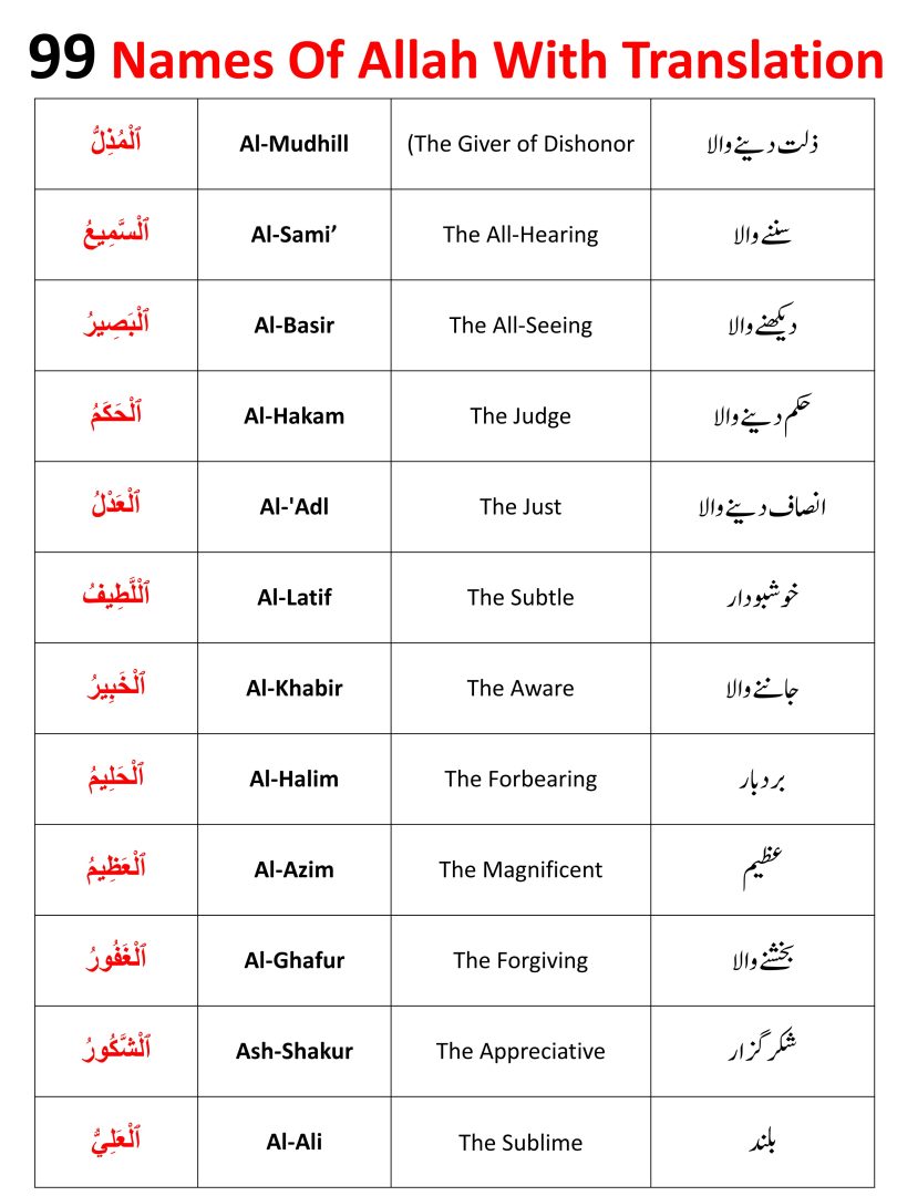 99 Allah Names In Urdu And English With Translation - Seekhlein