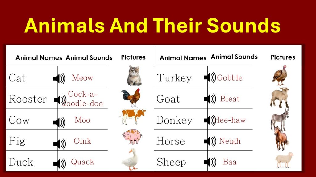 100 Animals And Their Sounds With Pictures And PDF - Seekhlein