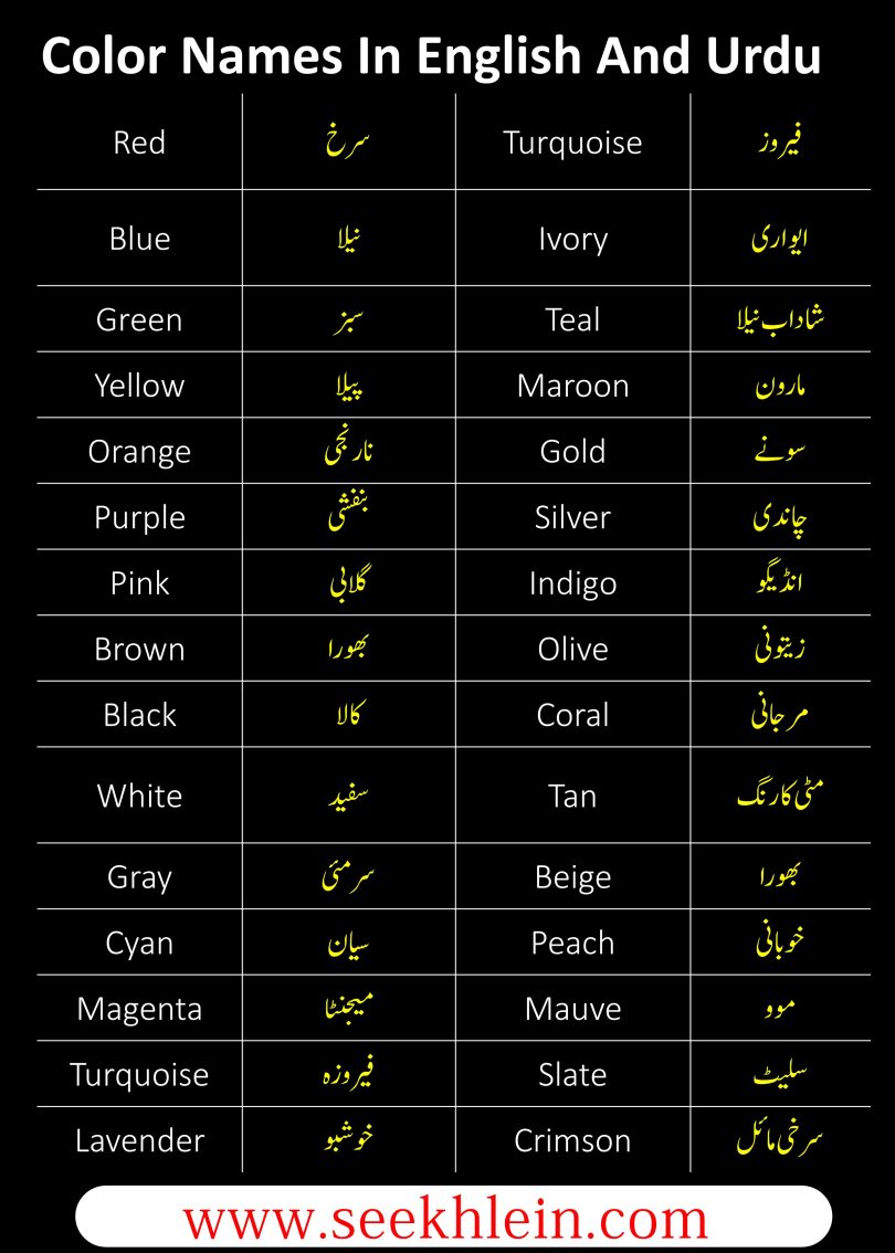 All Color Names In English Urdu And Hindi Translation - Seekhlein