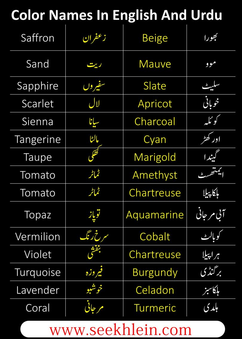 All Color Names In English Urdu And Hindi Translation - Seekhlein