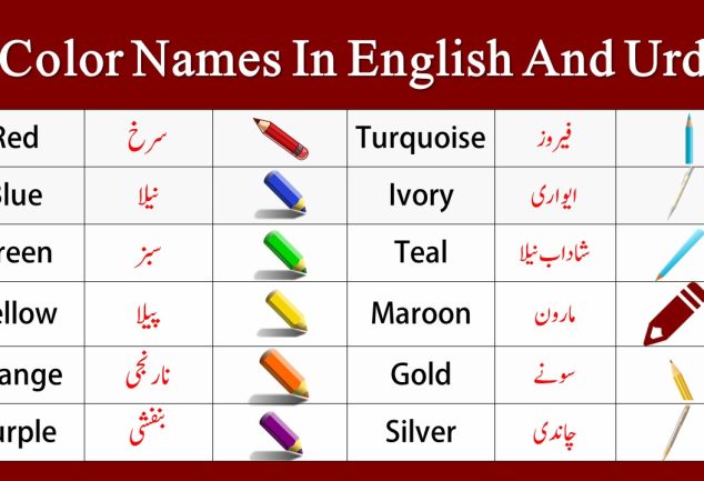 99 Allah Names In Urdu And English With Translation - Seekhlein